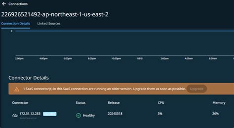 on demand upgrade of saas connectors