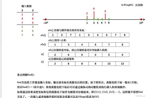 C代码优化：容器排序与去重在查询坐标问题中的应用 Csdn博客