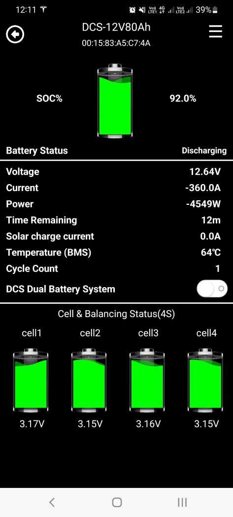 Dcs Ultimate Extreme 160ah Dual Battery System Lithium Complete