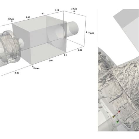 The 3d Unsteady Turbulent And Incompressible Flow In A Fuel Injection