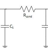 An RC Network Model For A Thermal Zone Download Scientific Diagram
