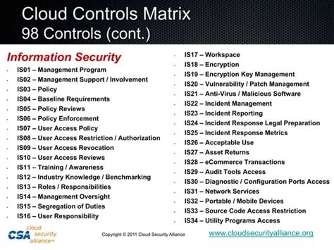 Rsa Csa Grc Stack Update For The Csa Atlanta Chapter Pptx
