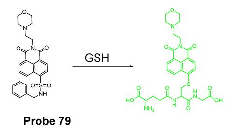 Molecules Free Full Text Fluorescent Probes For Live Cell Thiol