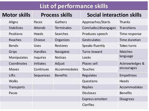 Occupational Therapy Practice Framework American Occupational Therap