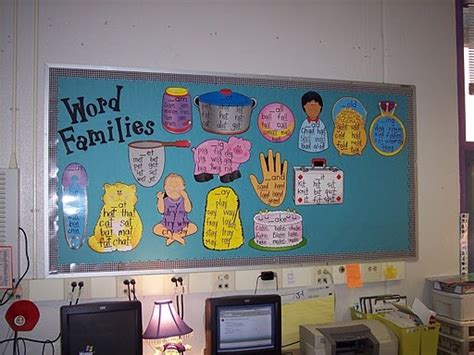 1000 Images About Charts Graphs And Classroom Pictures On Pinterest