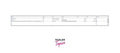 Oauth2 Spring Boot Scaler Topics