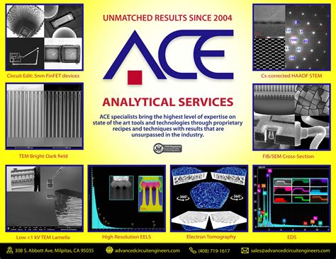 Contact Us Ace Analytical Services