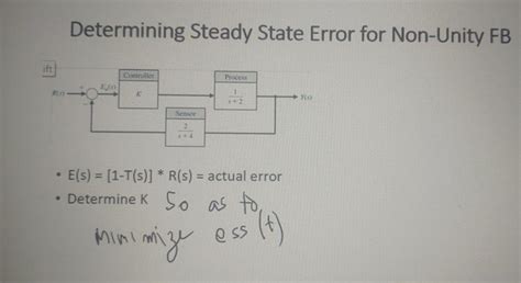 Solved Determining Steady State Error For Non Unity Fb Ift