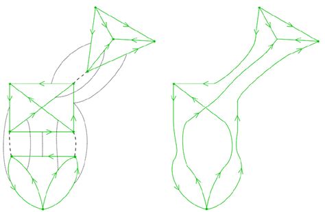 A Graph Diagram And The Corresponding Boundary Graph Download Scientific Diagram