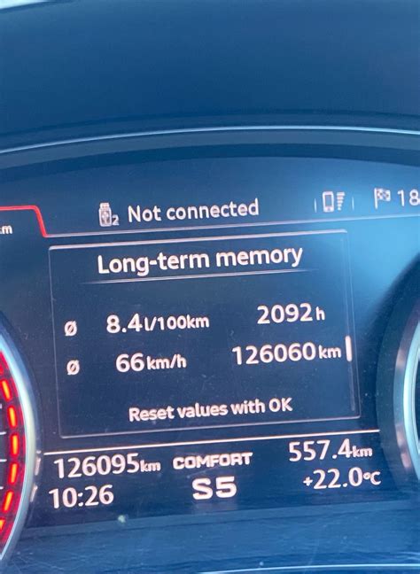 Barry Matthew Cfp® This Reminded Me Of A Comment You Made Many Years Ago About Time Share Of