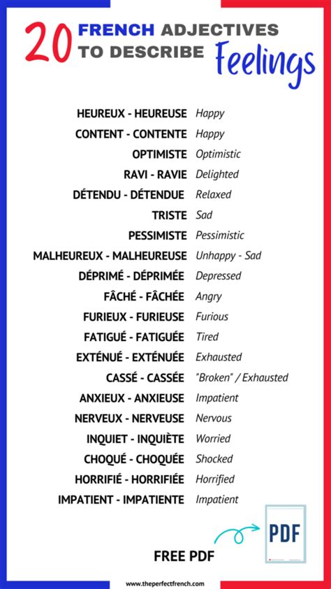 10 Everyday French Questions That You Need To Know French Online