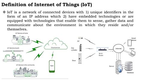 Fundamentals Of Internet Of Things Iot Part 2 Pptx Internet Of