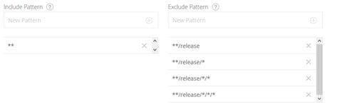 Question Artifactory Permissions Settings To Protect Release
