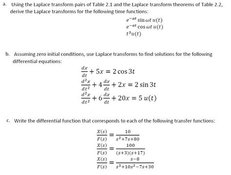 Solved Using The Laplace Transform Pairs Of Table And Chegg