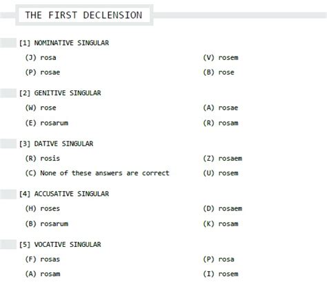 Latin Practice Worksheets First Declension Made By Teachers