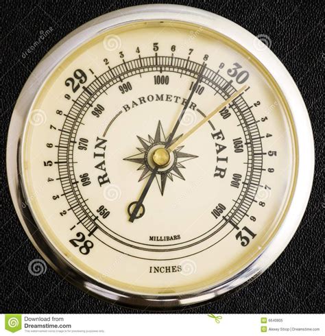 Barometer Scale On Black Textured Background