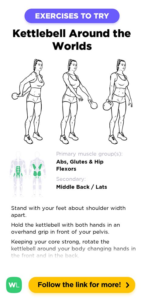 How To Do Around The World Exercise Your Guide To Shoulder Mobility