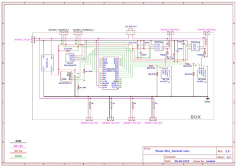 My 1st Project 12v Power Box For My Telescope Page 4 Showcase