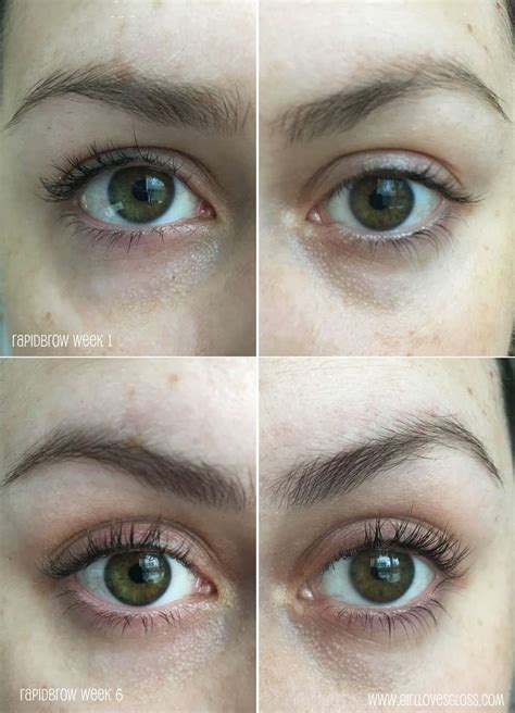 Putting It To The Test Rapidbrow • Girl Loves Gloss