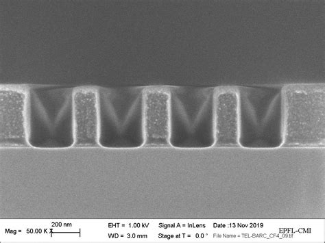 Tel Unity Me ‒ Center Of Micronanotechnology Cmi ‐ Epfl