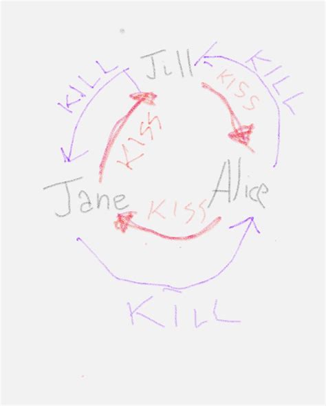 Description Of Kiss Kill Dynamic Album On Imgur