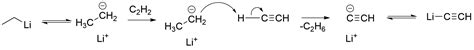 Organic Chemistry Reaction Between Ch3ch2li And Ethyne Chemistry