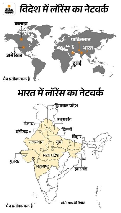 Lawrence Bishnoi Gang Crisis Goldy Brar Rohit Godara Salman Khan Moose Wala