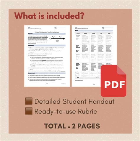 Psk4u Stages Of Human Development Personal Timeline Activity Assignment