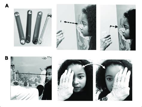 Clinical Screening For Vergence Insufficiency This Test Includes 2