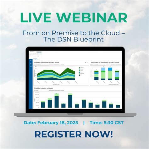 Dsn Software Dsncloud Practicemanagement Webinar Cloudsoftware Dsn Software