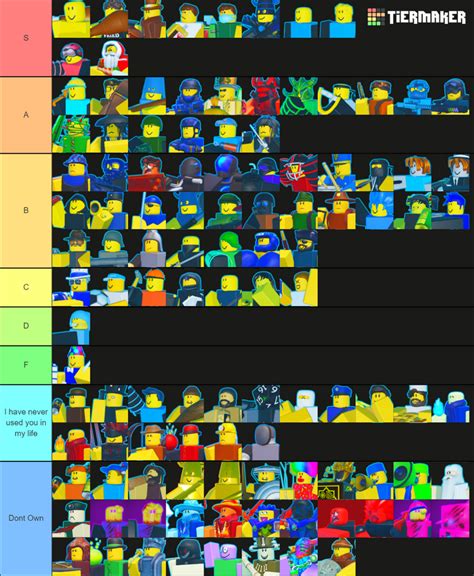 Discuss Everything About The Battle Bricks Wiki Fandom