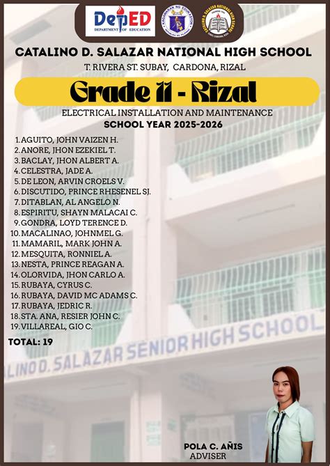 Deped Tayo Rizal Catalino D Salazar National High School Added A New