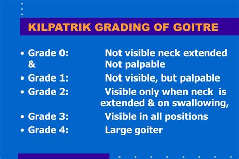 Ppt Thyroid Disorders Powerpoint Presentation Free Download Id225096