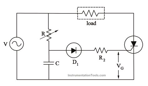 Thyristor Triggering Circuits Types Explanation Waveforms Scr