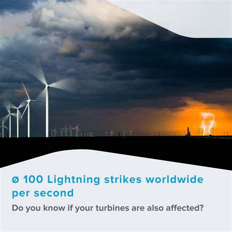 Windpower Windenergy Lightning Cleanenergy Nws Nationalweatherservice Eologix Ping