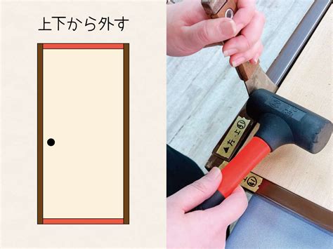 素人でもできる！ふすま（本襖）の張り替えを自分でやる方法とコツを体験レポート With Harokka Harokkaブログ