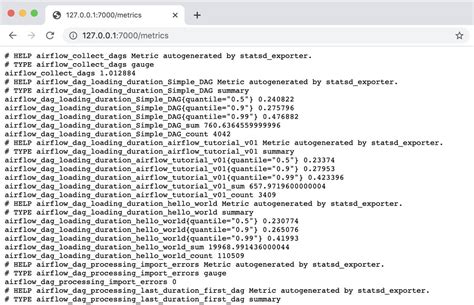 Scalable Cloud Environment For Distributed Data Pipelines With Apache Airflow