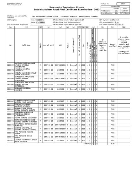 Buddhist Daham Pasal Final Certificate Examination 2023 13225 Pdf
