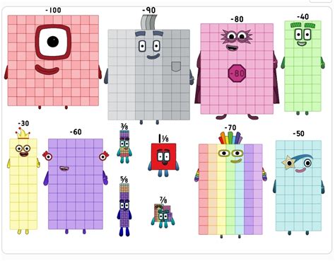 Numberblocks 100 Numberblocks 1 To 1000 Youtube
