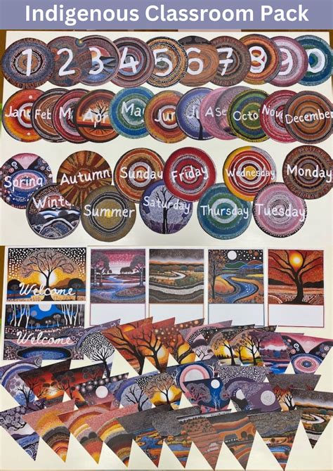 Indigenous Classroom Pack Printable Indigenous Resources Aboriginal