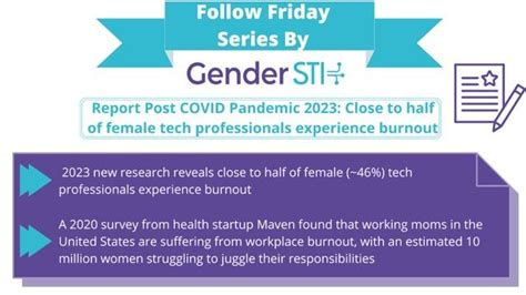 Gender Sti Project On Linkedin Genderequality Research Innovation