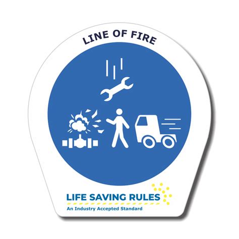 Life Saving Rules 15″ Decal Energy Safety Canada