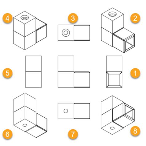 Placeholder Views
