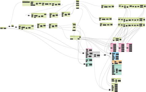 dynamo scripts for revit undet