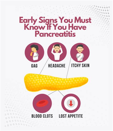 Early Signs You Must Know If You Have Pancreatitis Jindal Gastro