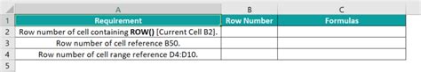 Row Function In Excel Formula Examples How To Use