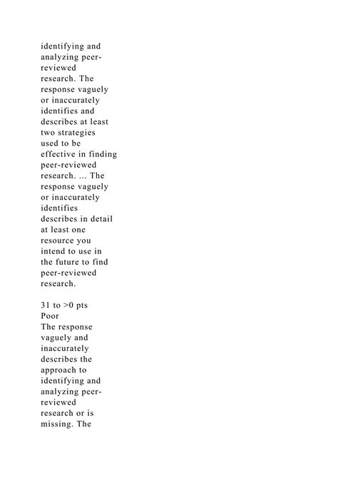 Focused Soap Note For Schizophrenia Spectrum Other Psychotic And Docx