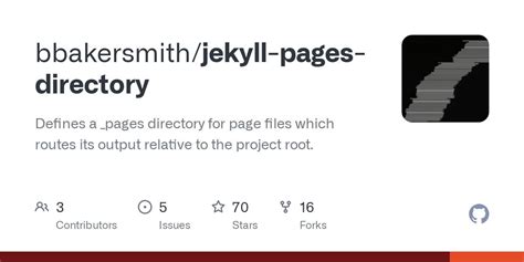 Jekyll Pages Directory Plugin Defines A Pages Directory To Keep Project Root Clean Rjekyll