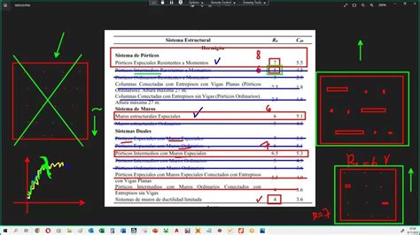 Sesión N°01 M3 Ep Estructuración Análisis Y Diseño De Edificaciones En Concreto Armado 22 Ii