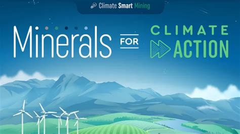 Climate Smart Mining Initiative
